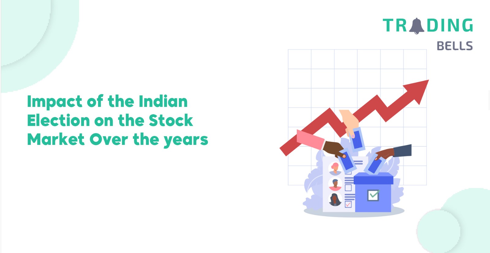 Impact of the Indian Election on the Stock Market Over the years